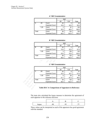Aiag msa 4th ed | PDF