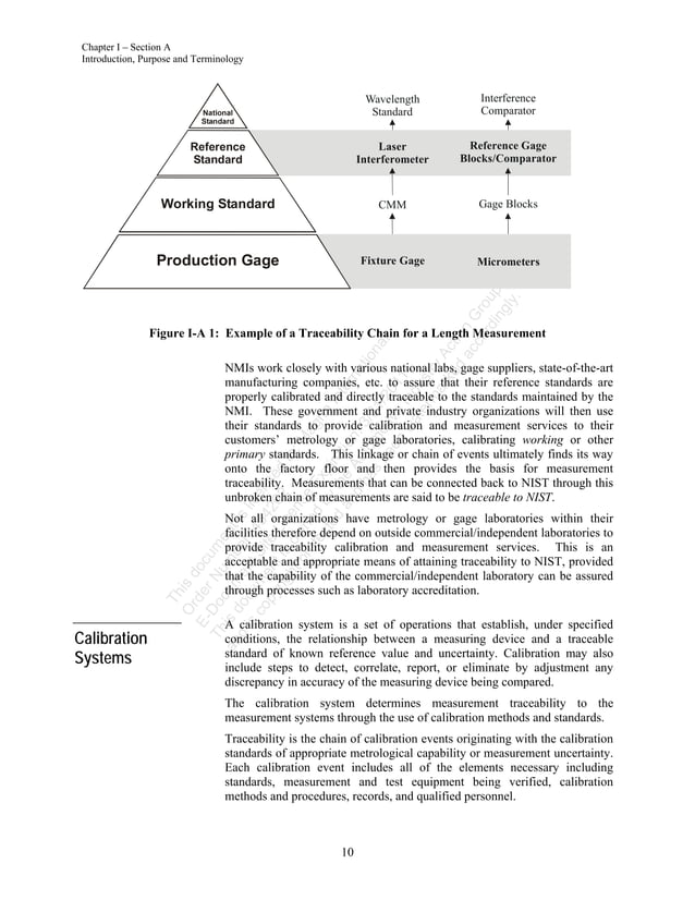 Aiag msa 4th ed | PDF