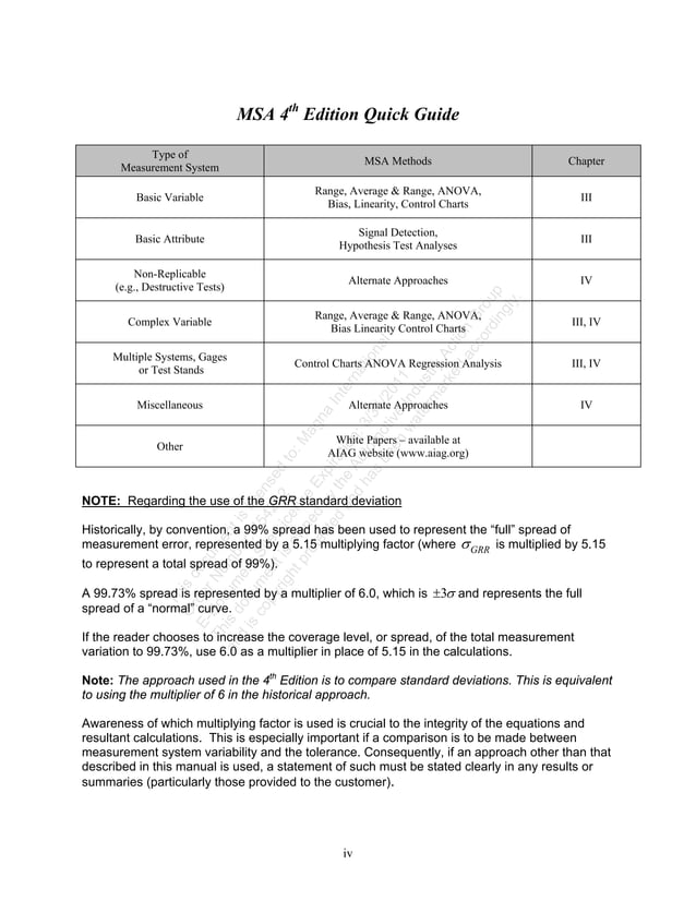 Aiag msa 4th ed | PDF
