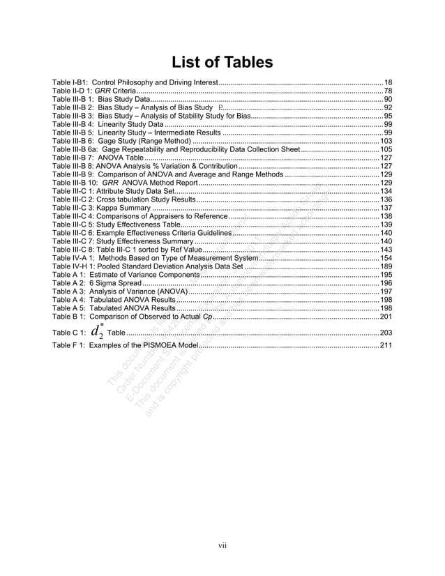 Aiag msa 4th ed | PDF