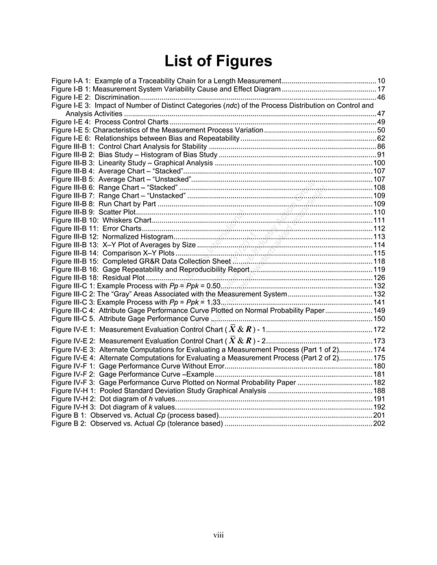 Aiag msa 4th ed | PDF