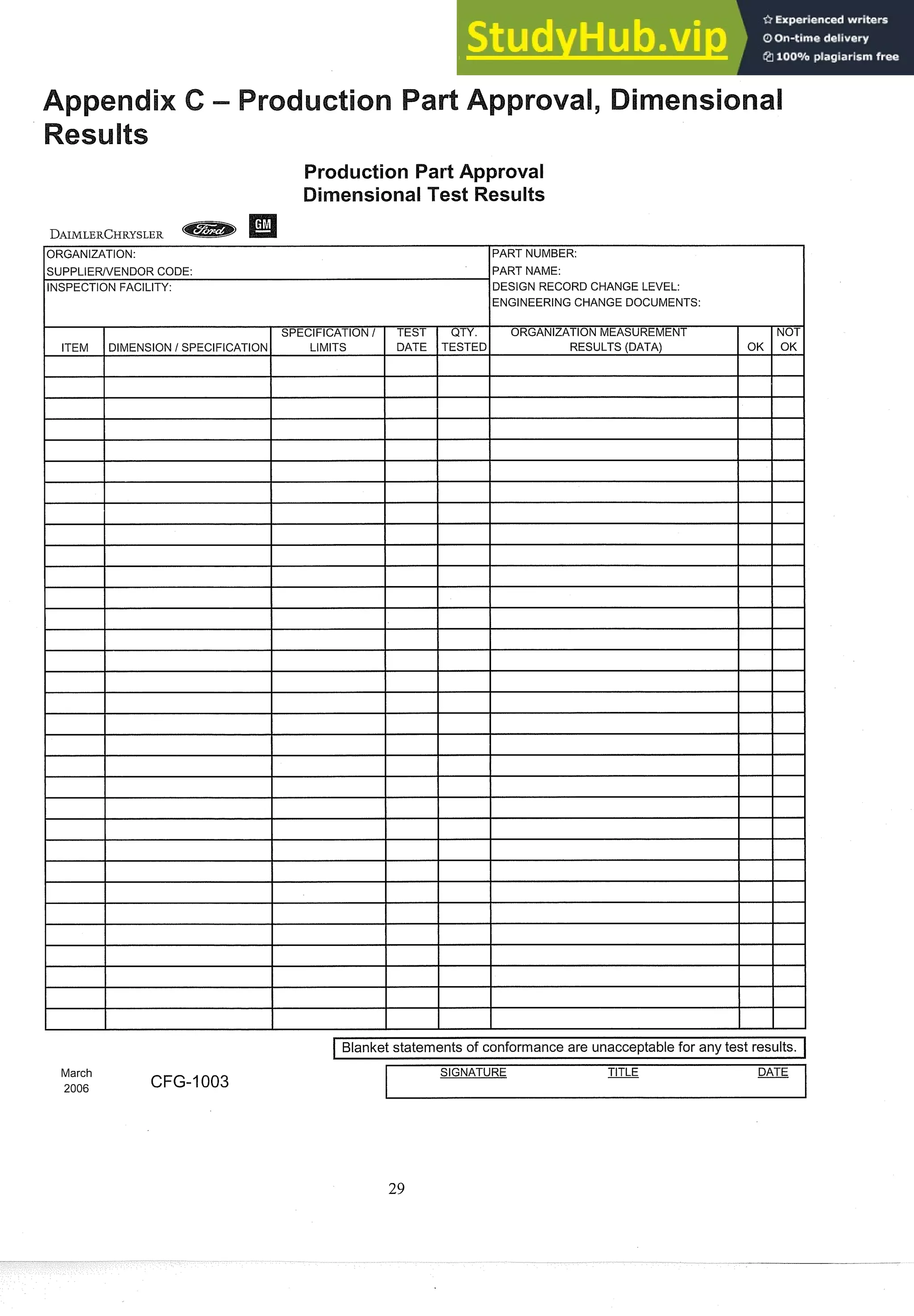AIAG Production Part Approval Process PPAP 4Th Edition | PDF