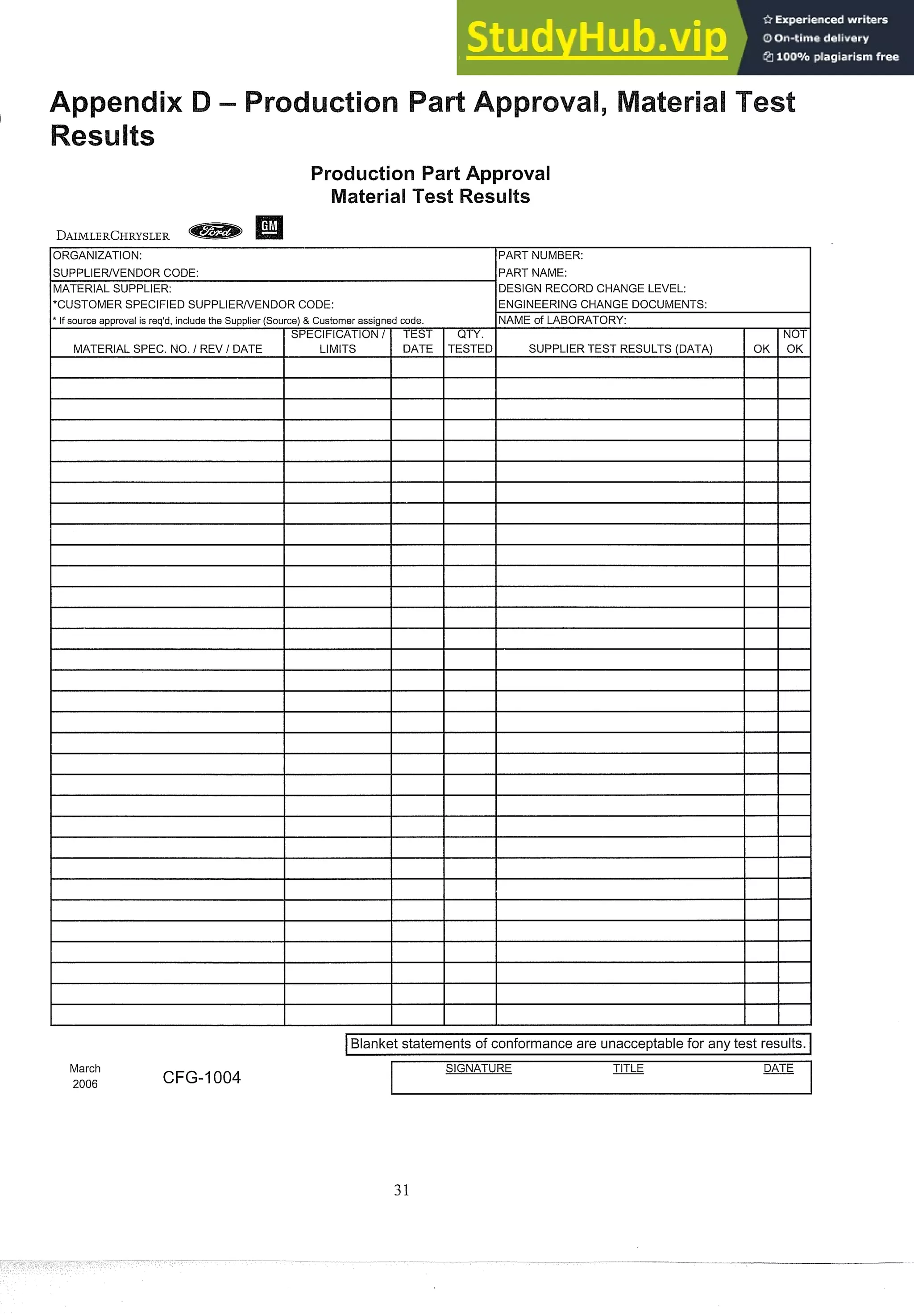 AIAG Production Part Approval Process PPAP 4Th Edition | PDF