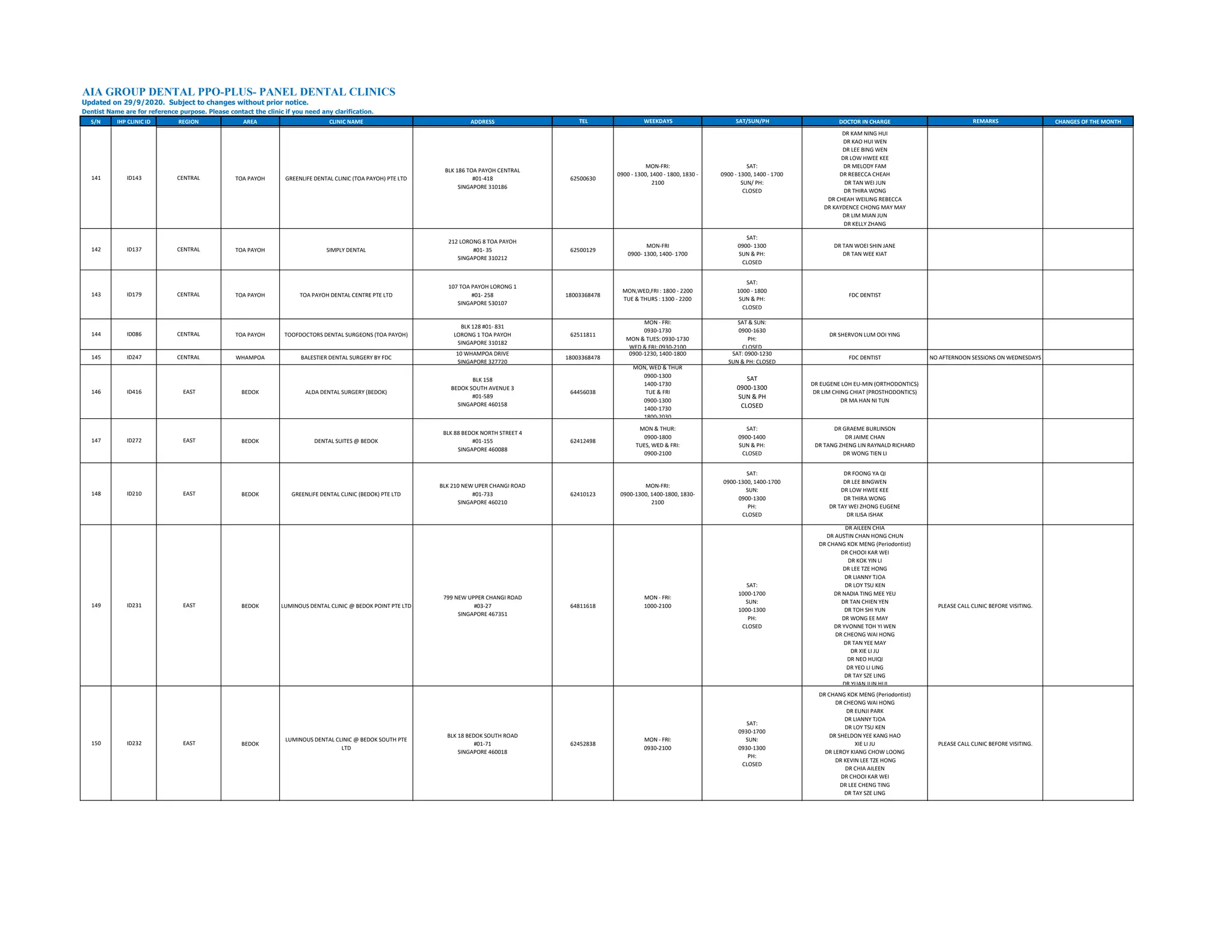 AIA Group Dental PPO Plus List.pdf