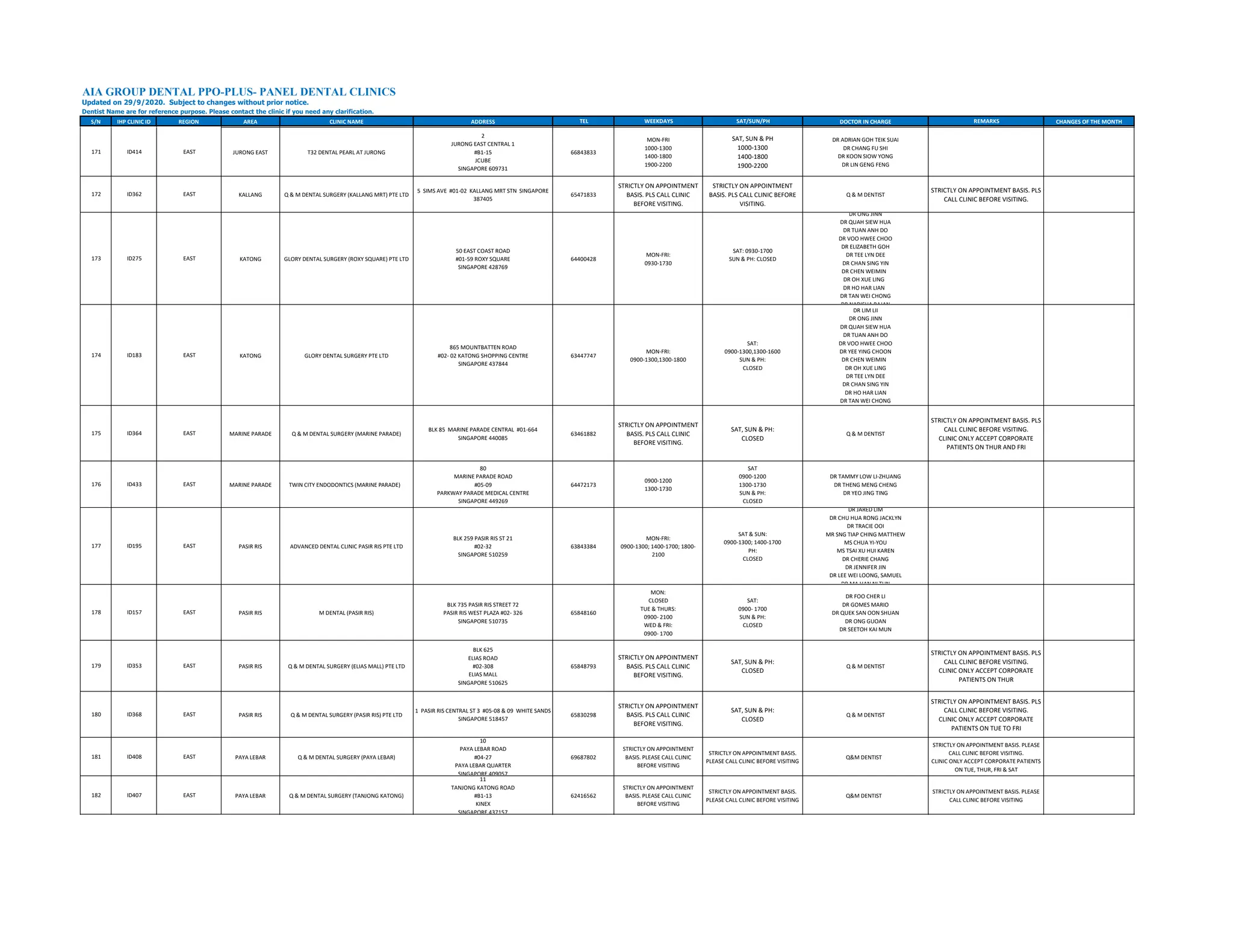 AIA Group Dental PPO Plus List.pdf