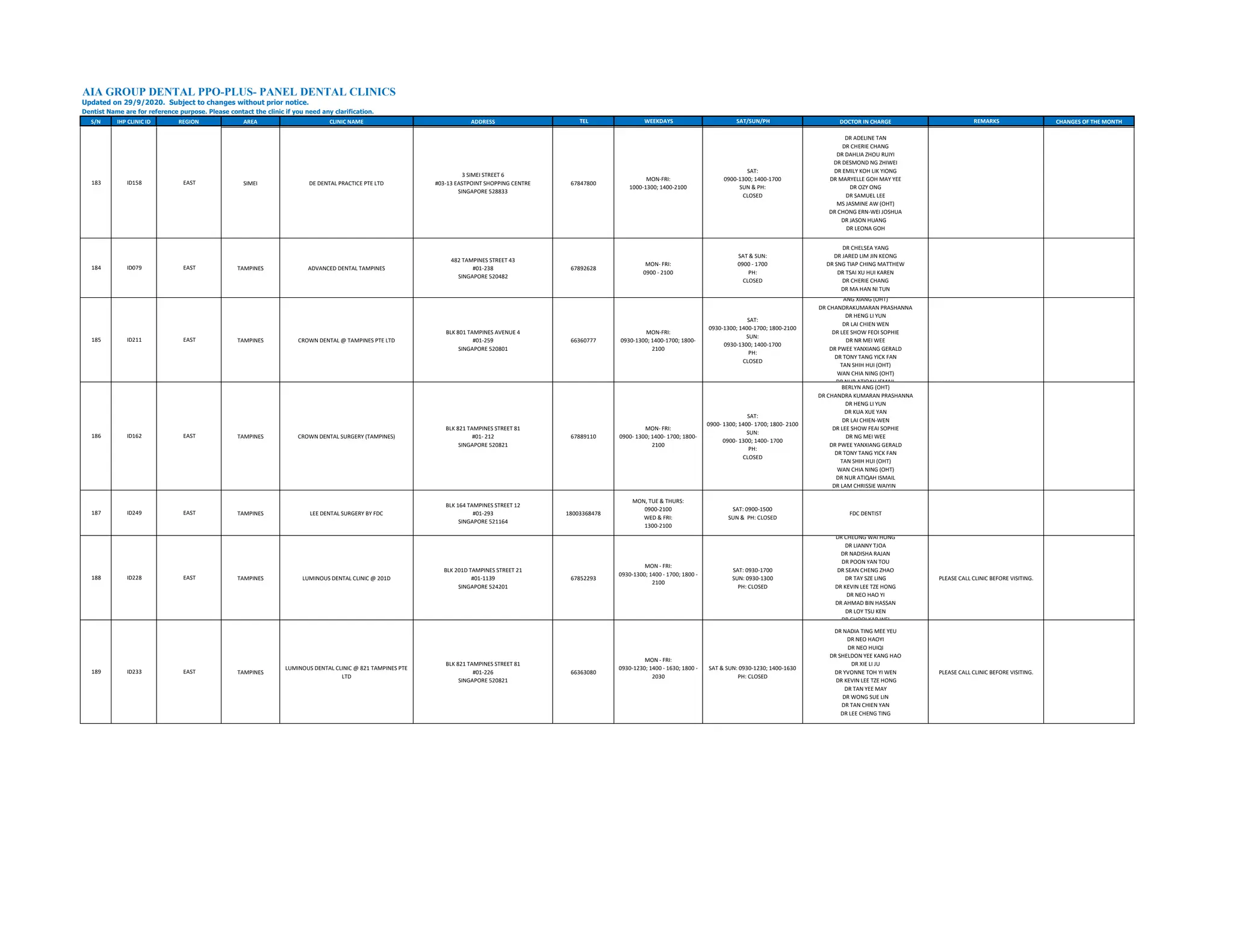 AIA Group Dental PPO Plus List.pdf