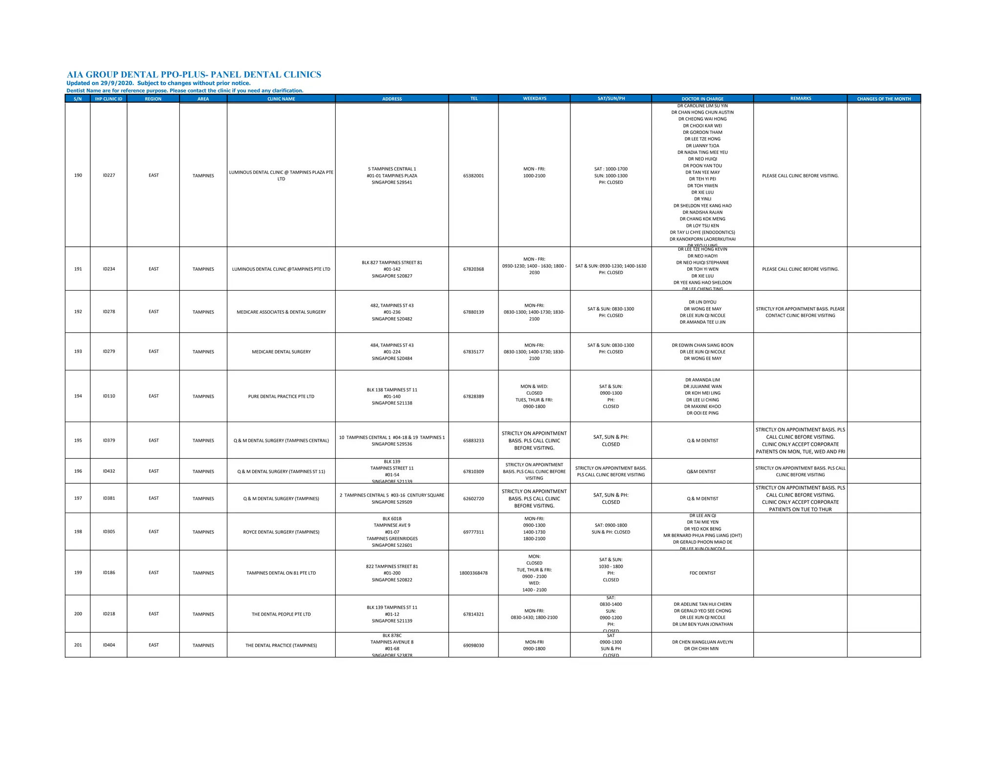 AIA Group Dental PPO Plus List.pdf