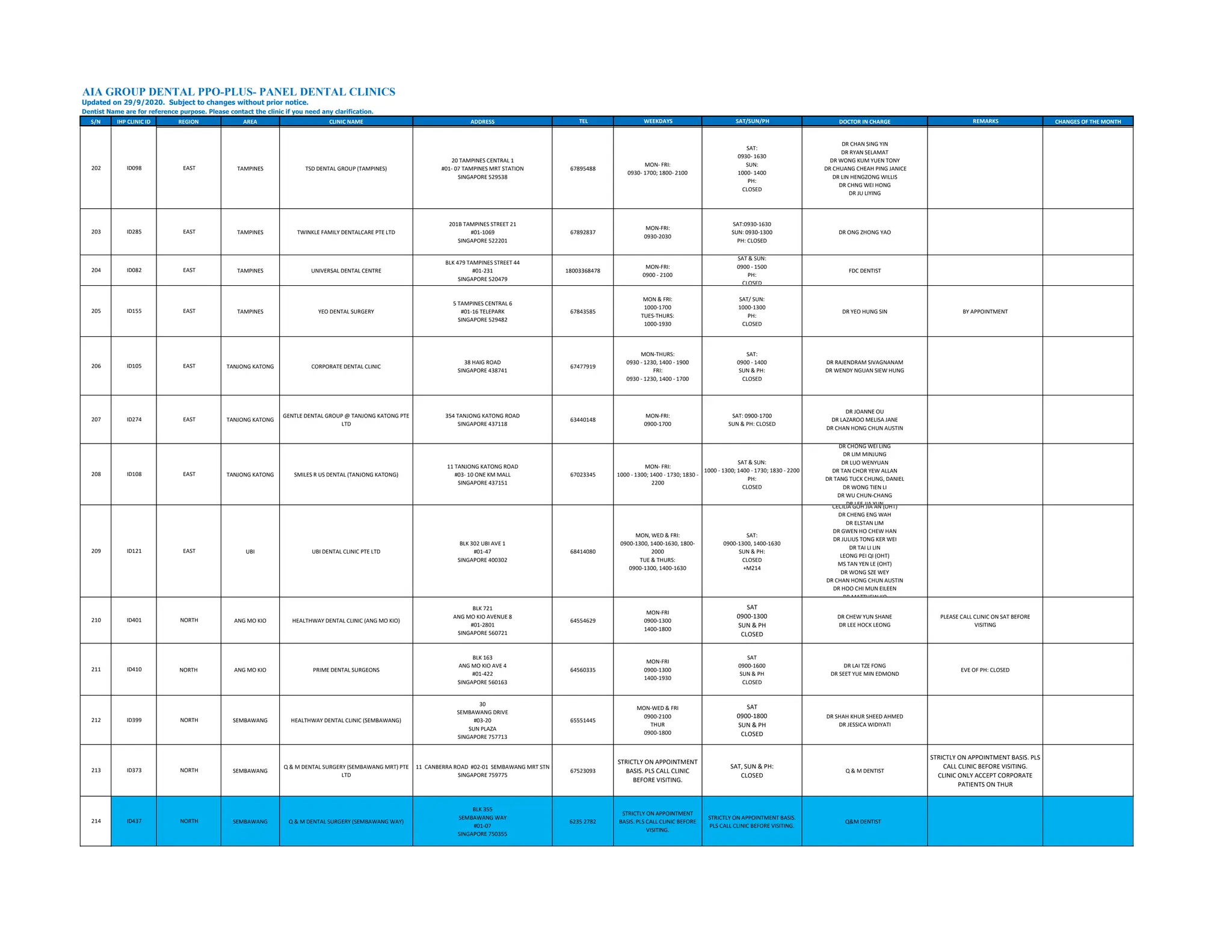 AIA Group Dental PPO Plus List.pdf