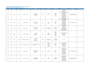 AIA Group Dental PPO Plus List.pdf