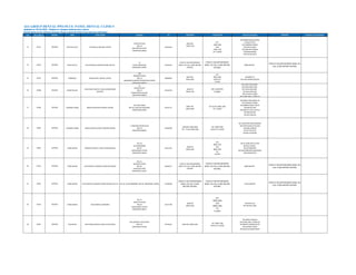 AIA Group Dental PPO Plus List.pdf