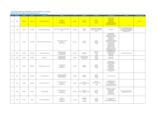 AIA Group Dental PPO Plus List.pdf