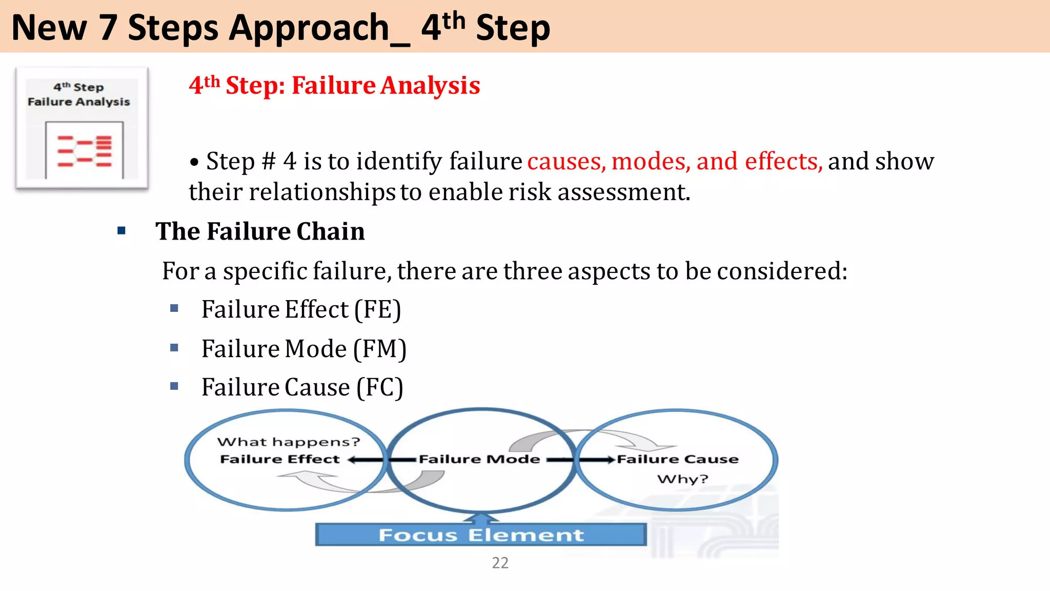 FMEA training (AIAG VDA Edition 01) | PDF