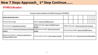 FMEA training (AIAG VDA Edition 01) | PDF