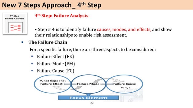 FMEA training (AIAG VDA Edition 01) | PDF