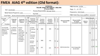 FMEA training (AIAG VDA Edition 01) | PDF