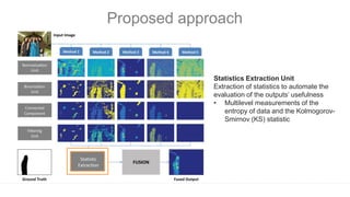 Knowledge-based Fusion for Image Tampering Localization | PPT