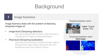Knowledge-based Fusion for Image Tampering Localization | PPT