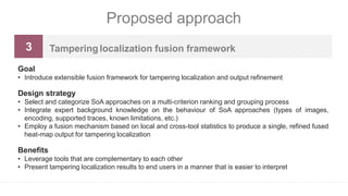 Knowledge-based Fusion for Image Tampering Localization | PPT