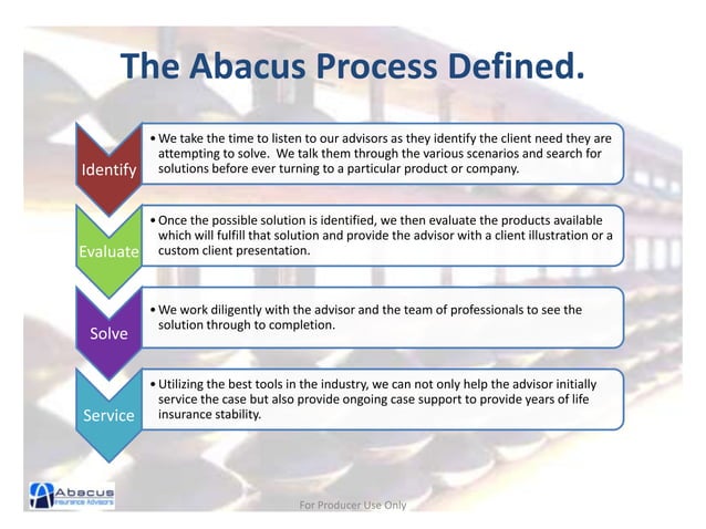 AIA Initial Presentation | PPTX