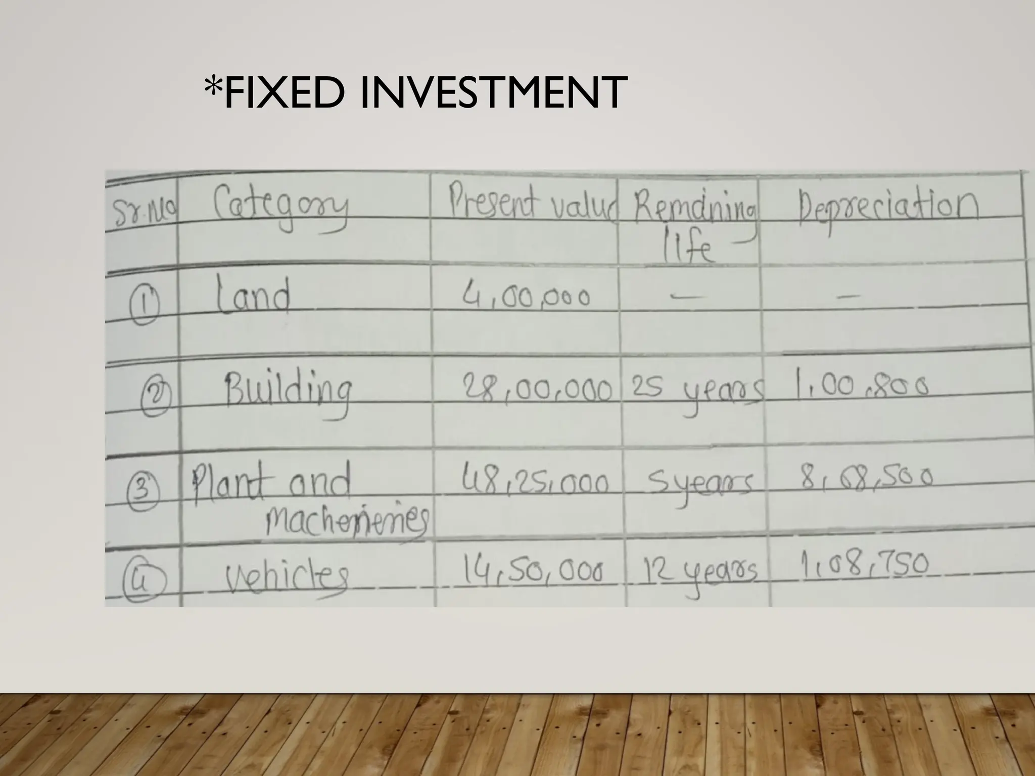 AIA Kiran Agro Industrial Attachment.pptx