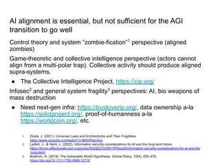 AI alignment from the Active Inference perspective 2023.pdf
