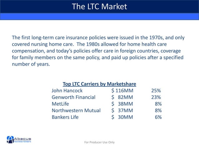 AIA LTC Presentation | PPT