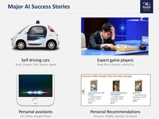 Ai and analytics for business | PDF