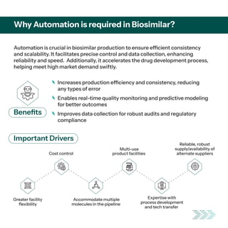 AI and automation in biosimilar production.pdf