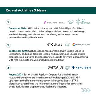 AI and automation in biosimilar production.pdf