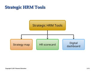 AI and Automation in HR Processes and Employee Well-Being in the ...
