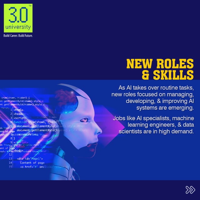 Ai And Automation Are Revolutionizing The Workplace Pdf