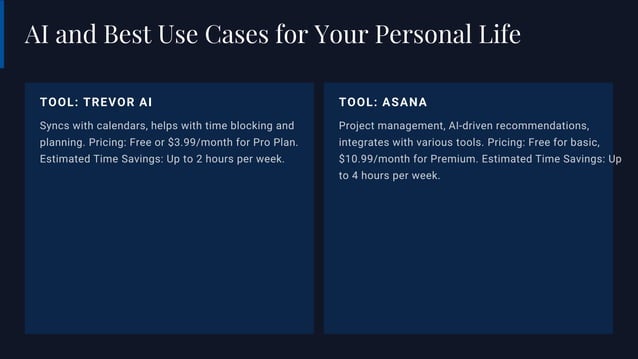 AI and Best Use Cases for Your Personal Life.pptx
