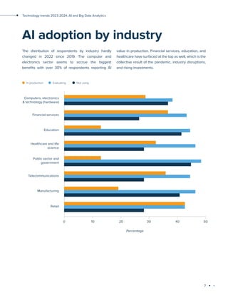 AI and Big Data Analytics | PDF