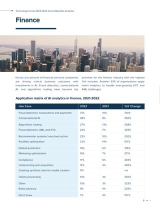 AI and Big Data Analytics | PDF