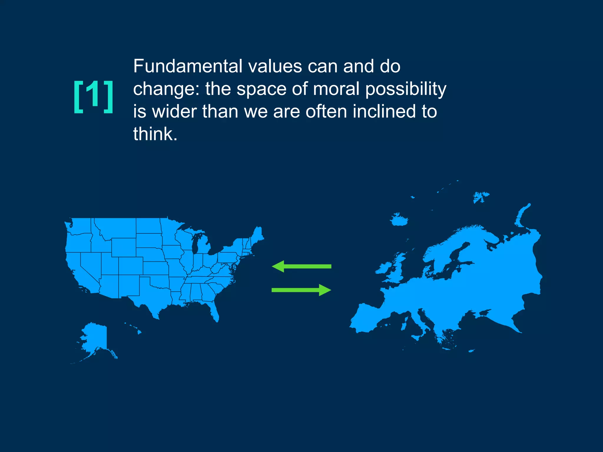 Ai and constitutions of the future