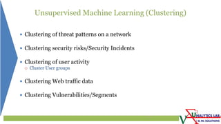 Application of Machine Learning in Cyber Security | PDF