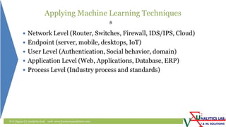 Application of Machine Learning in Cyber Security | PDF