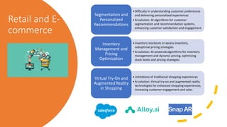 AI and Data Science.pdf | Technology Industry | Industries