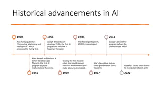 AI and Data Science.pdf | Technology Industry | Industries