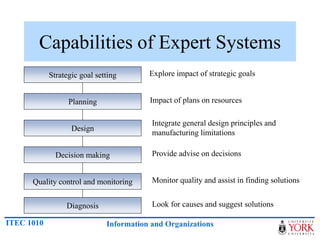 AI and Expert System Important Artificial intelligence.ppt