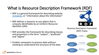 AI and the Financial Service Segment | PDF | Information Services ...