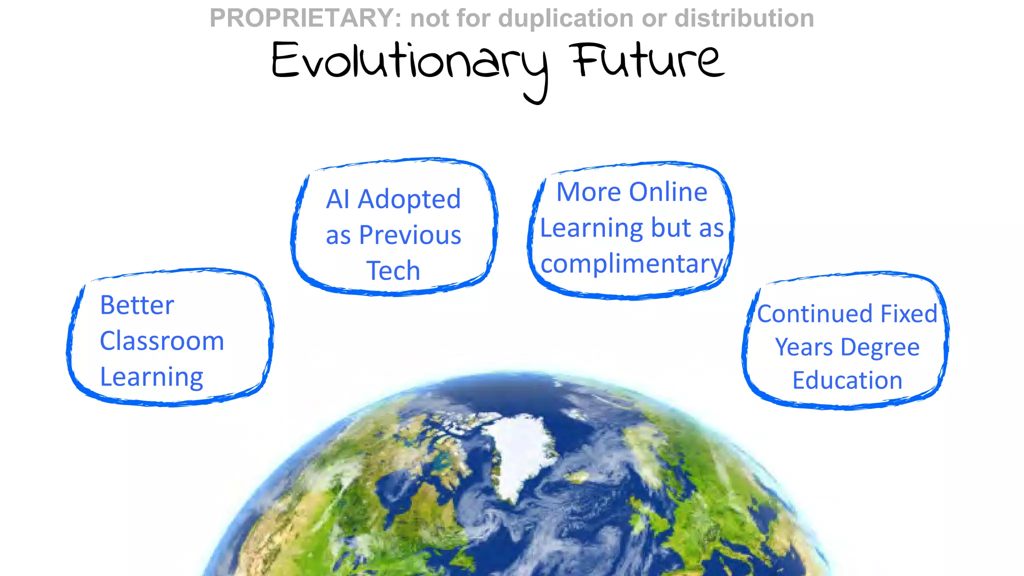 Artificial Intelligence and the Future of Higher Education: Advancement and Impacts by Chenyang ...
