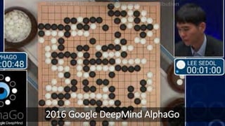 Artificial Intelligence and the Future of Higher Education: Advancement and Impacts by Chenyang ...