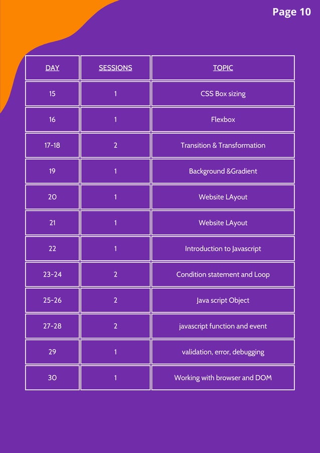 AI and interactive web developement programme.pdf