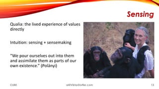 Artificial Intelligence and Intuition | PPT