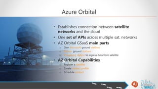 Collecting and Analysing Satellite Data with Azure Orbital | PDF