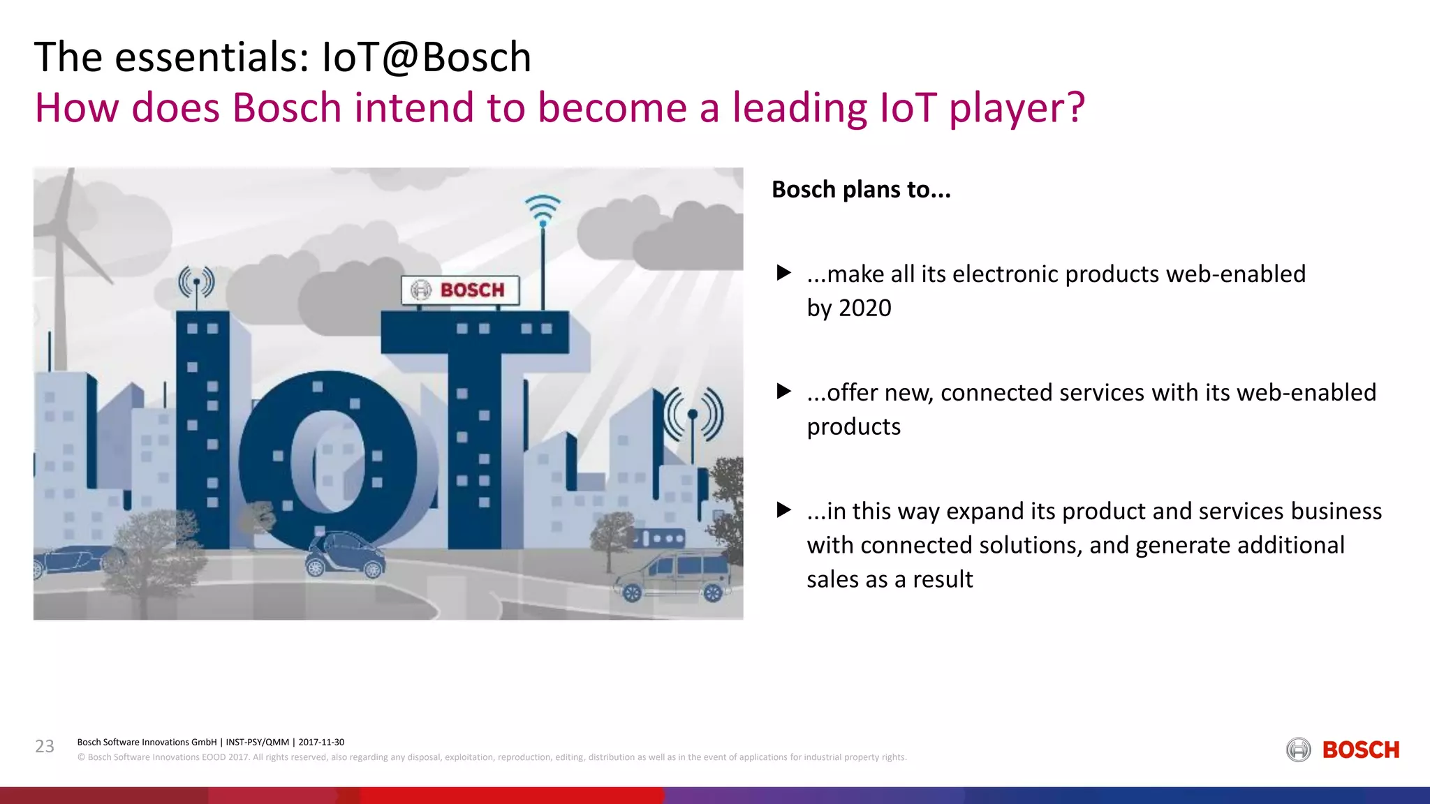 Artificial Intelligence and IoT @ Bosch | PDF