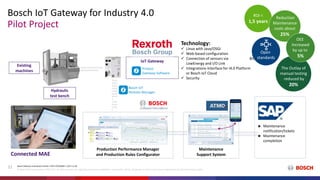 Artificial Intelligence and IoT @ Bosch | PDF