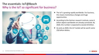 Artificial Intelligence and IoT @ Bosch | PDF