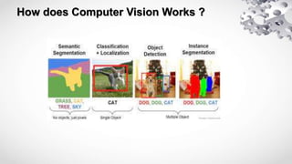 AI and it's Applications.pptx